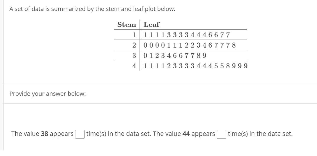 Solved A set of data is summarized by the stem and leaf plot | Chegg.com