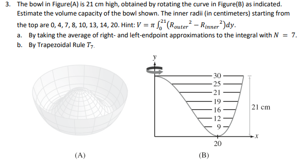 Solved The bowl in Figure (A) is 21 cm high, obtained by | Chegg.com
