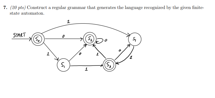 Solved 7. (20 pts) Construct a regular grammar that | Chegg.com