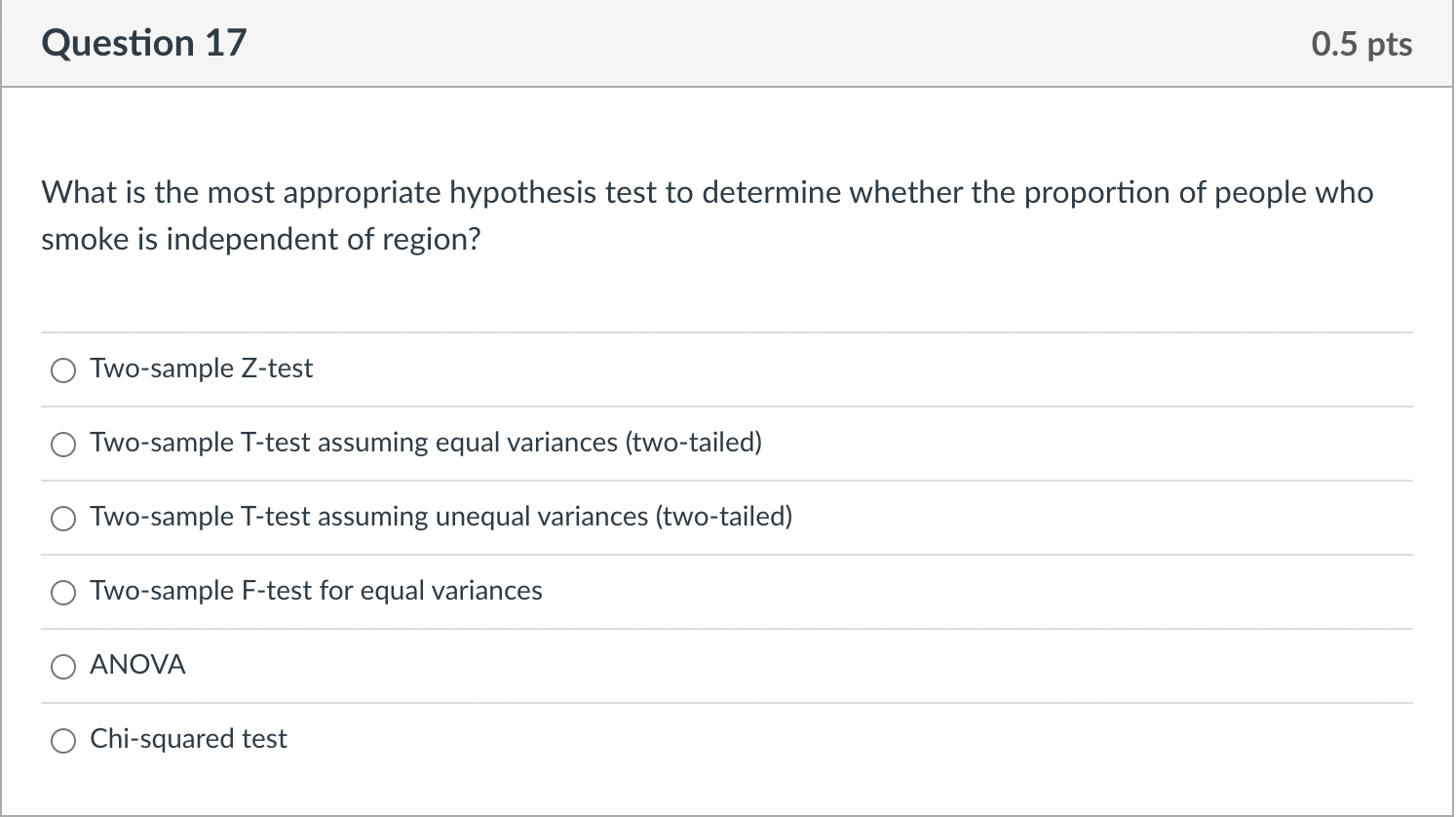 Solved What is the most appropriate hypothesis test to | Chegg.com
