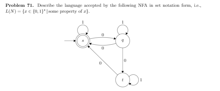 Solved Problem 71. Describe the language accepted by the | Chegg.com