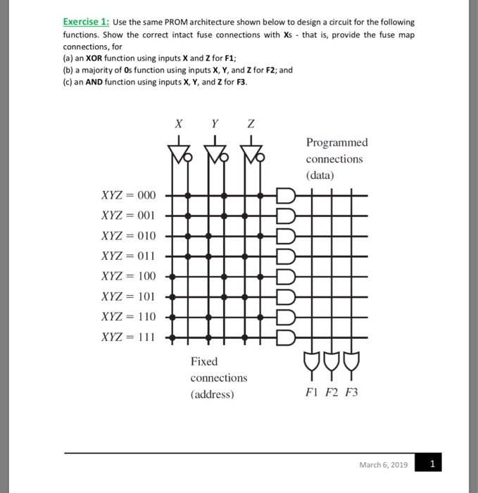 Solved Exercise 1: Use the same PROM architecture shown | Chegg.com