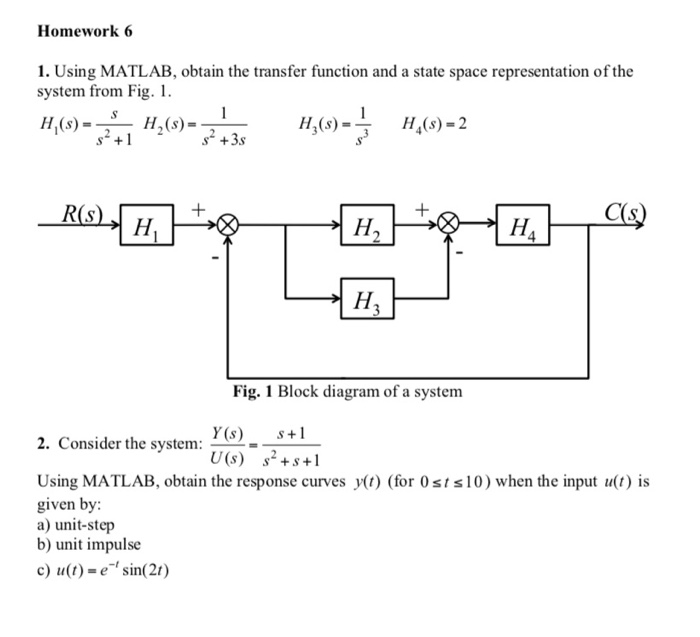 Solved Homework 6 1 Using Matlab Obtain The Transfer 