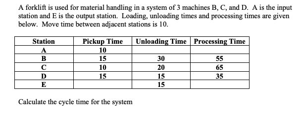 Solved A forklift is used for material handling in a system | Chegg.com