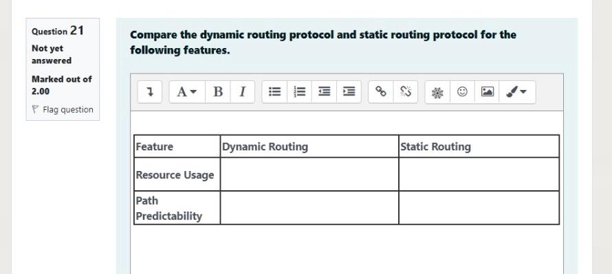 Solved Compare the dynamic routing protocol and static | Chegg.com