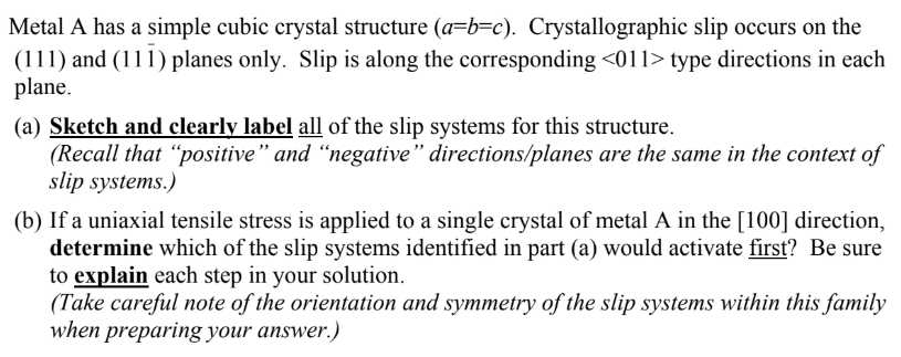 Solved Metal A has a simple cubic crystal structure (a=b=c). | Chegg.com