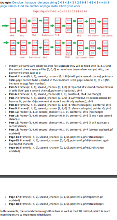 Solved Example: Consider the page reference string 0 4 | Chegg.com