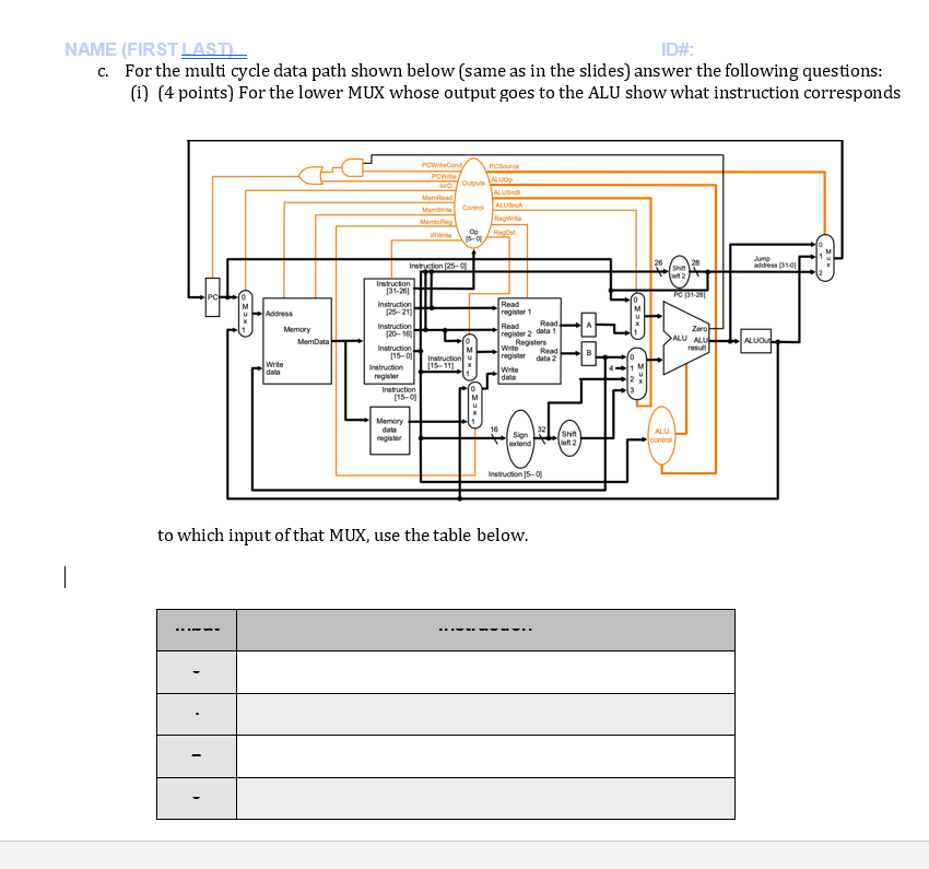 NAME (FIRST LAST ID#: c. For the multi cycle data | Chegg.com