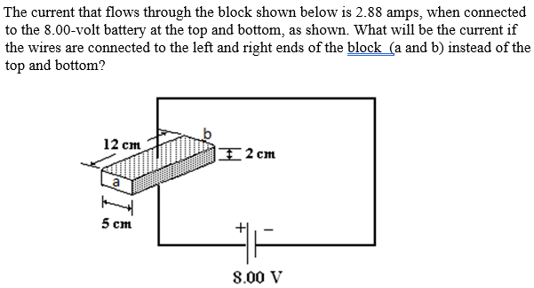 Solved The current that flows through the block shown below | Chegg.com