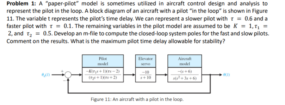 Solved Problem 1: A "paper-pilot" model is sometimes | Chegg.com