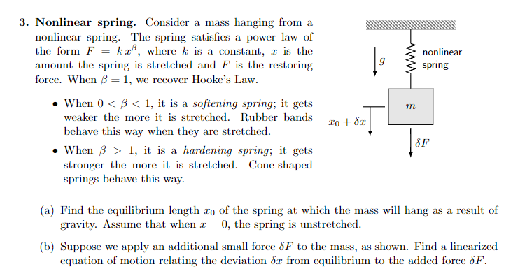 Solved 3. Nonlinear spring. Consider a mass hanging from a | Chegg.com
