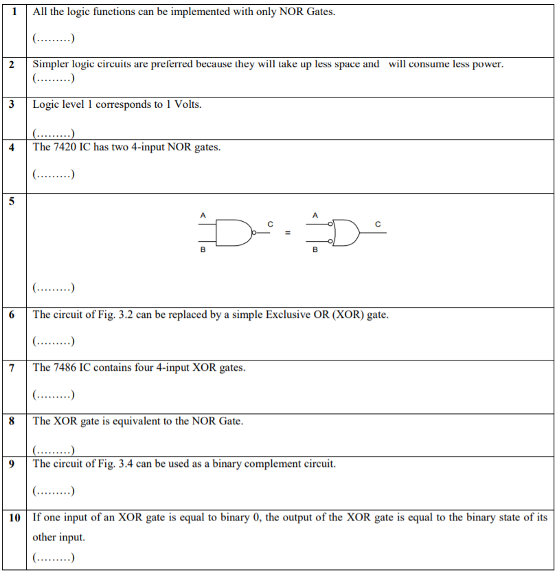 Solved TRUE ANDFALSE All the logic functions can be | Chegg.com
