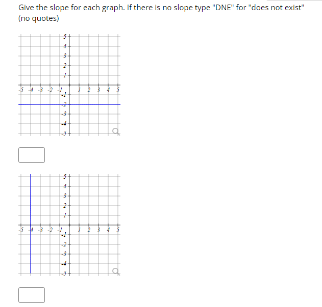 Solved Give the slope for each graph. If there is no slope | Chegg.com