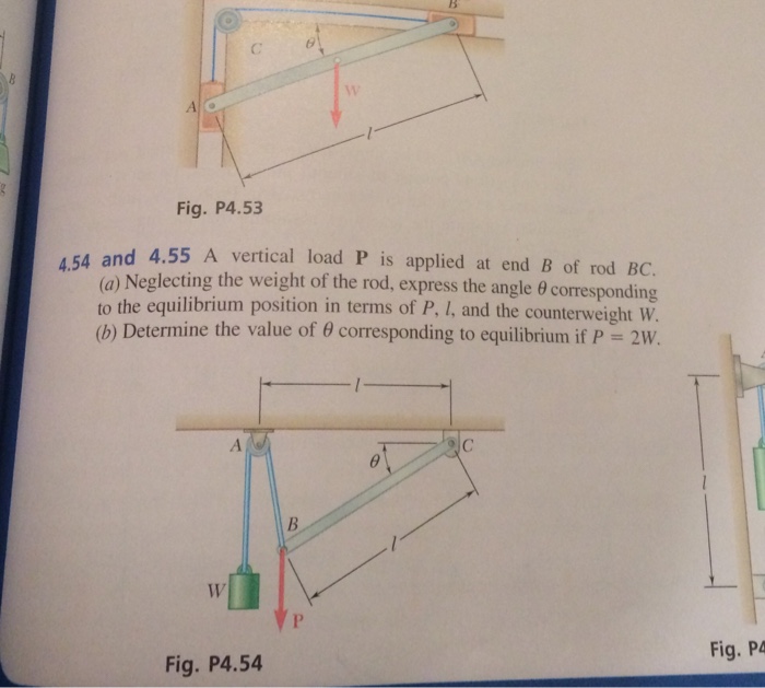 Solved A vertical load P is applied at end B of rod BC. | Chegg.com