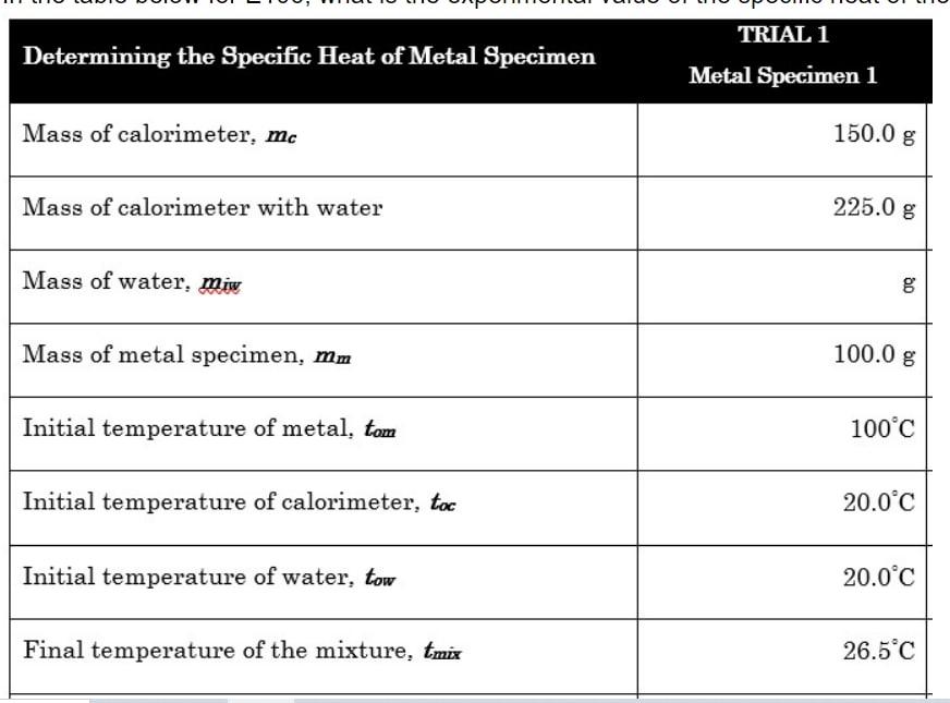 Solved In the table below for E106, what is the experimental | Chegg.com