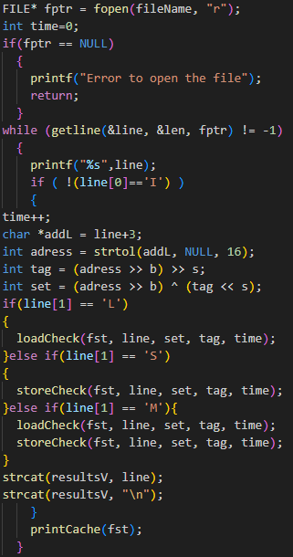 Solved Here is a loop used to scan a file and do some work | Chegg.com