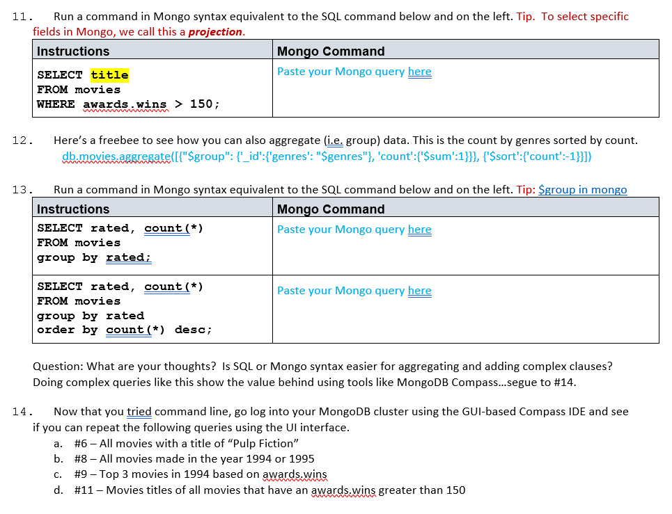 Solved MangoDB command codes needed for the following. | Chegg.com