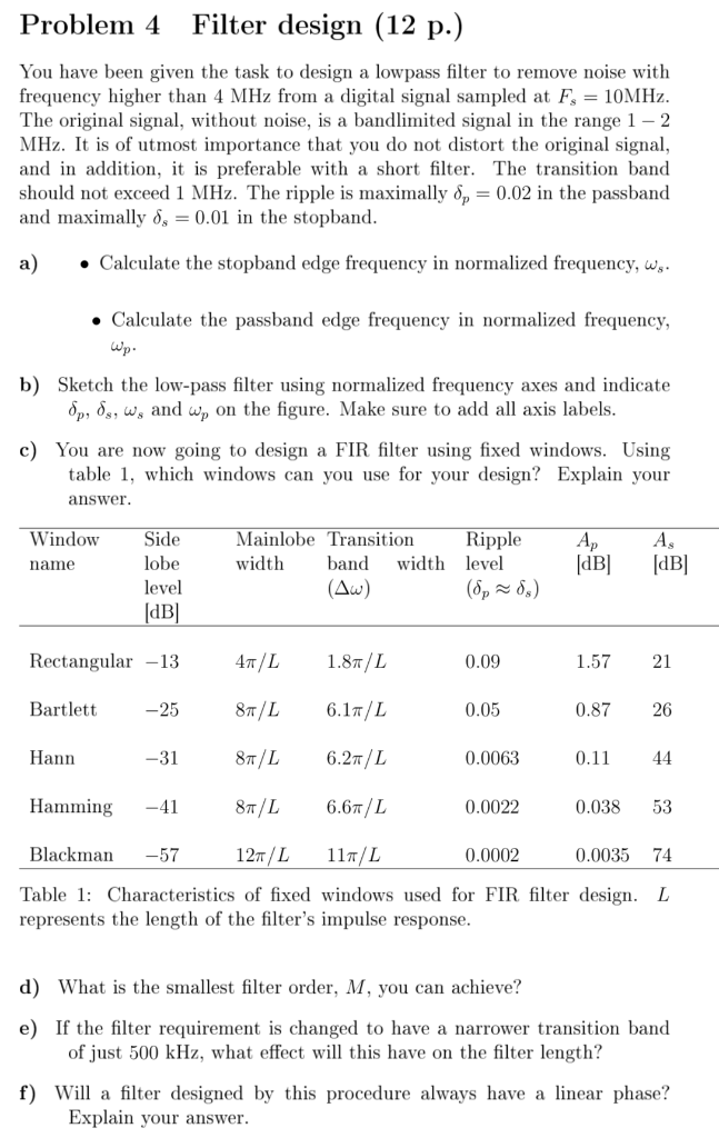 Problem 4 Filter design (1 You have been given the | Chegg.com