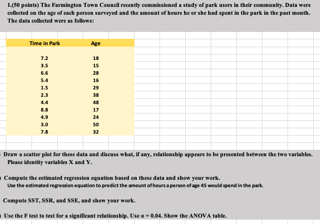 Solved 1.(50 ﻿points) ﻿The Farmington Town Council recently | Chegg.com