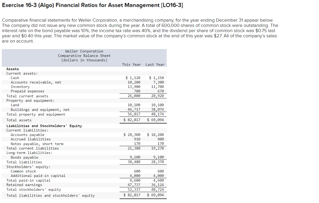 Solved Exercise 16-3 (Algo) Financial Ratios for Asset | Chegg.com