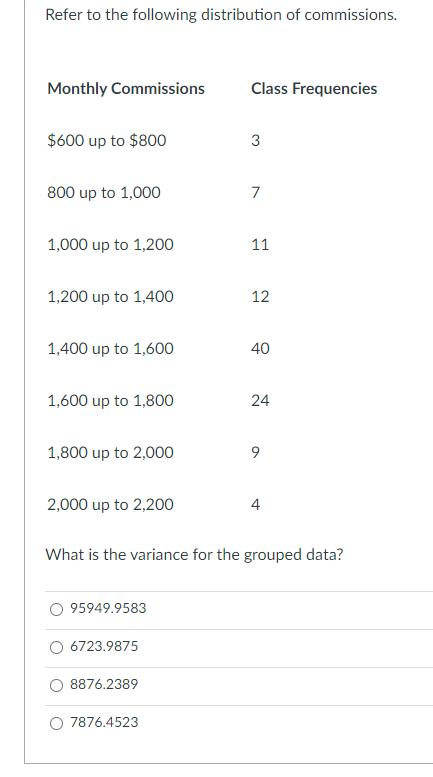 Solved Refer to the following distribution of commissions. | Chegg.com