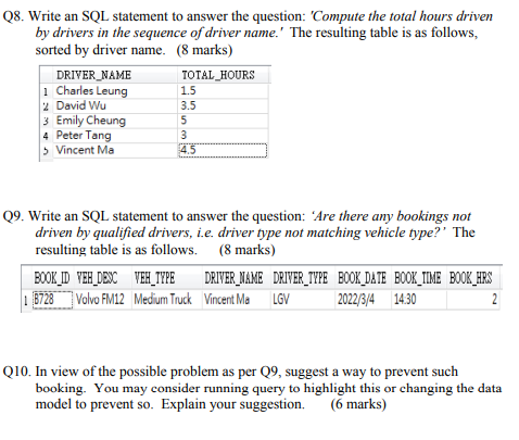 Solved Part 3 Answer Q6-Q10 with reference to the DRIVER, | Chegg.com