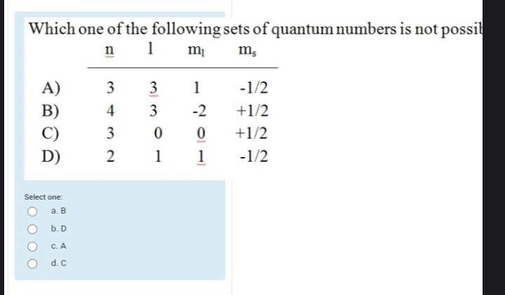 Solved Which one of the following sets of quantum numbers is | Chegg.com