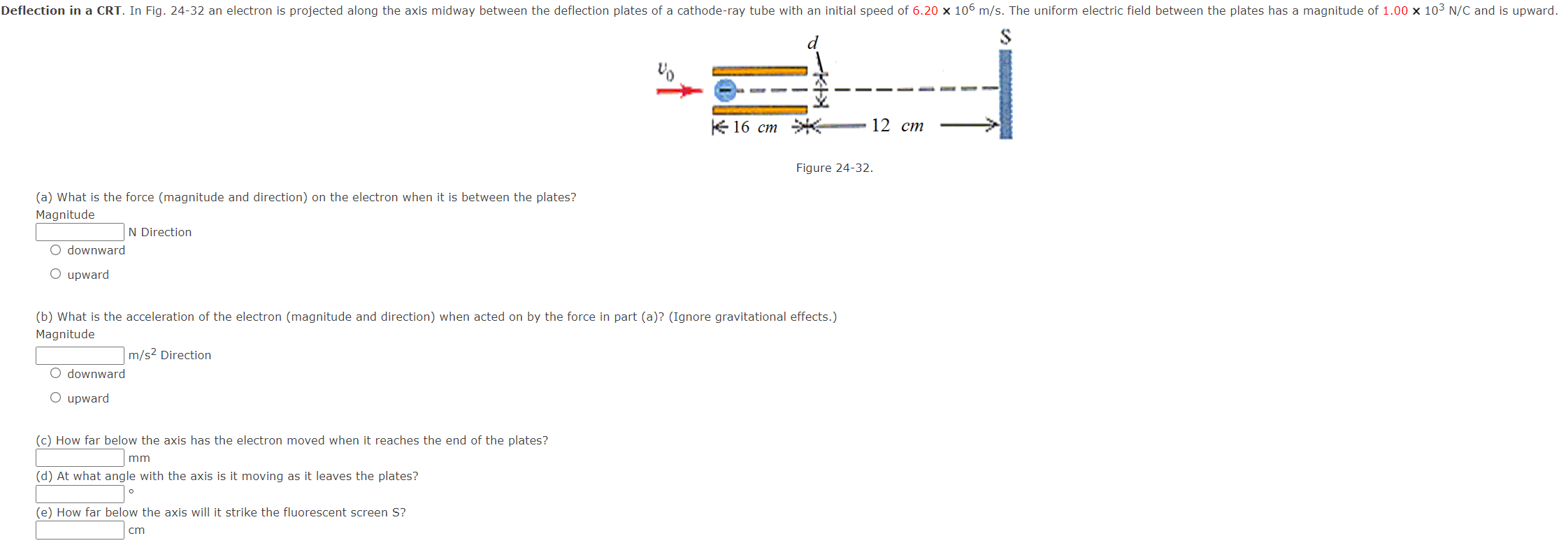 Solved Deflection in a CRT. In Fig. 24-32 an electron is | Chegg.com