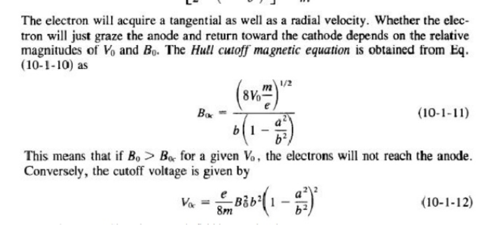 Solved Can someone explain why such a cut-off effect is | Chegg.com