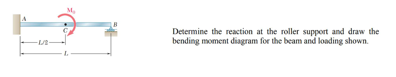 [solved] Determine The Reaction At The Roller Support And D