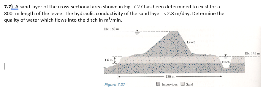 Solved 7.7) A sand layer of the cross-sectional area shown | Chegg.com