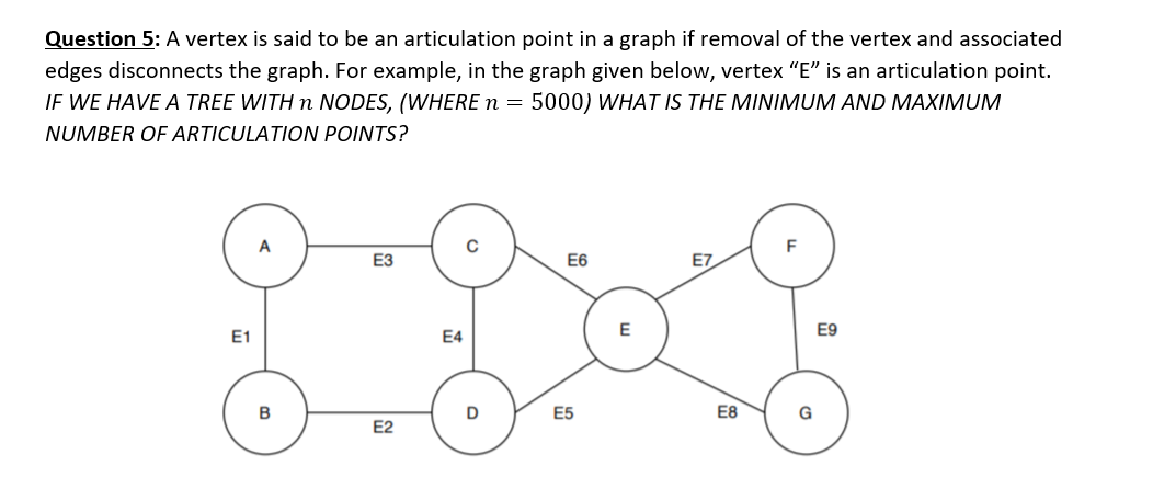 Solved Question 5: A vertex is said to be an articulation | Chegg.com