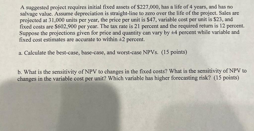 Solved A suggested project requires initial fixed assets of | Chegg.com