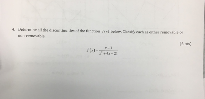 Solved 4. Determine all the discontinuities of the function | Chegg.com