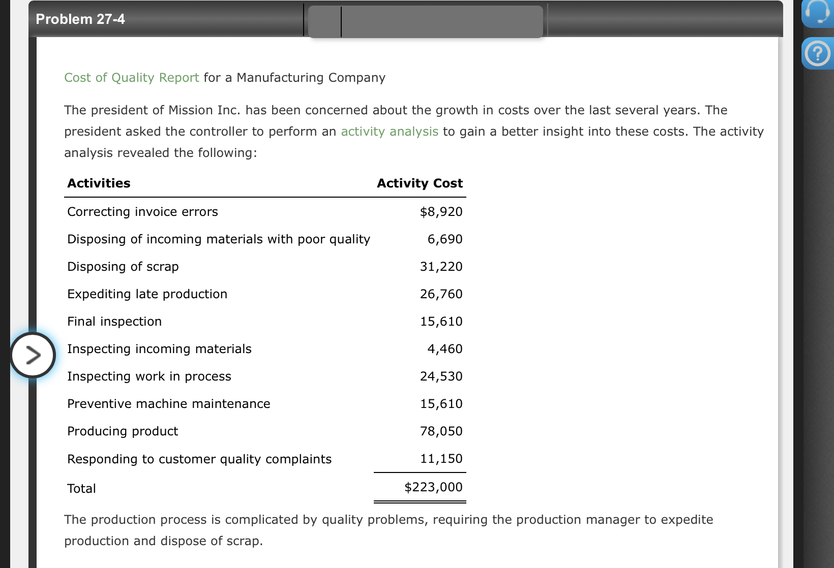 Solved Cost of Quality Report for a Manufacturing Company | Chegg.com
