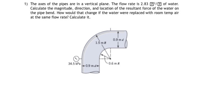 Solved The axes of the pipes are in a vertical plane. The | Chegg.com