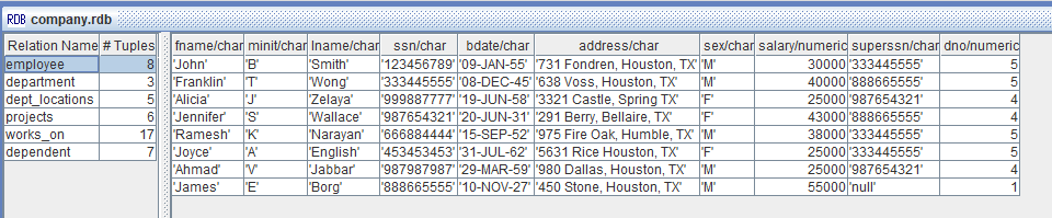 The purpose of this assignment is to familiarize with | Chegg.com