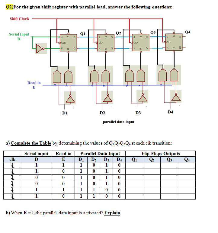 Solved Q2)For the given shift register with parallel load, | Chegg.com