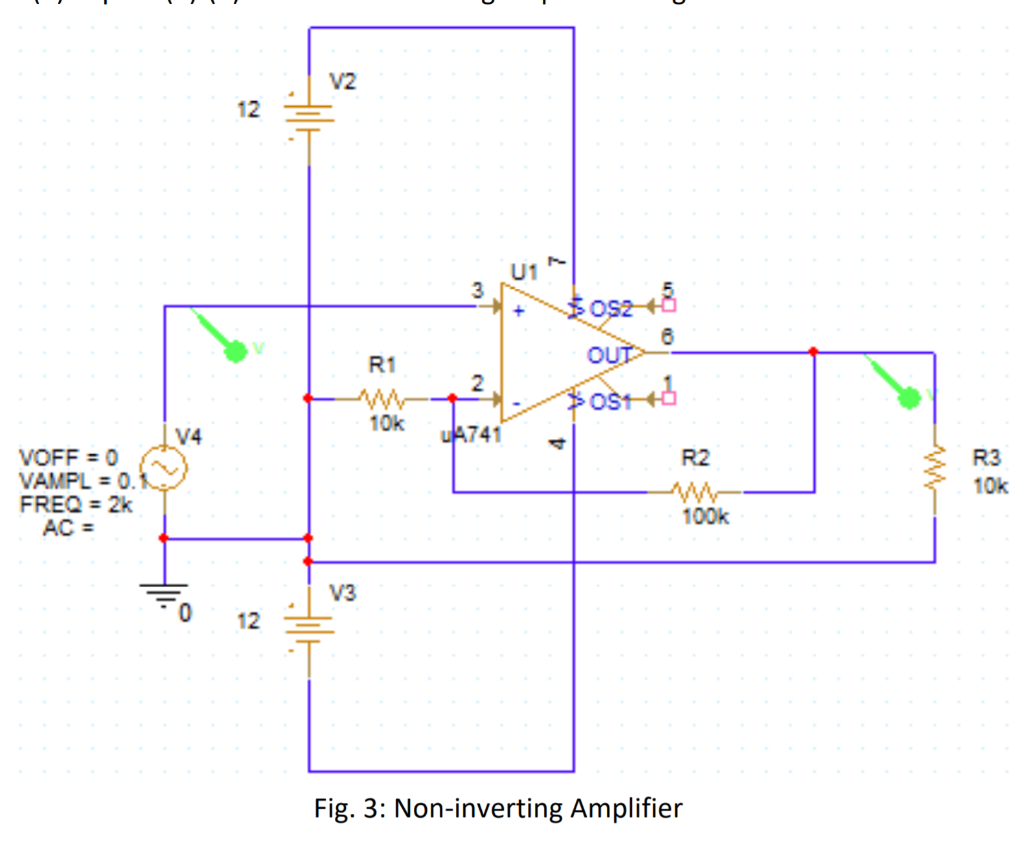 Solved Lab2: Operational Amplifier Circuits Components | Chegg.com