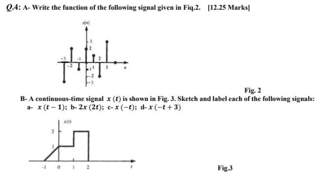 Solved Q.4: A-Write the function of the following signal | Chegg.com