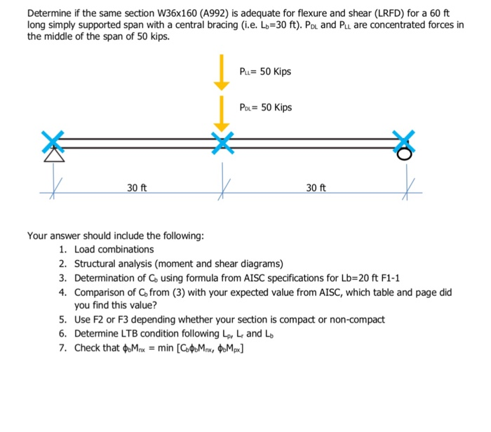 Determine if the same section W36x160 (A992) is | Chegg.com