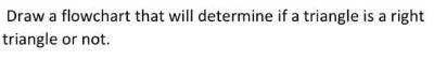 Solved Draw a flowchart that will determine if a triangle is | Chegg.com
