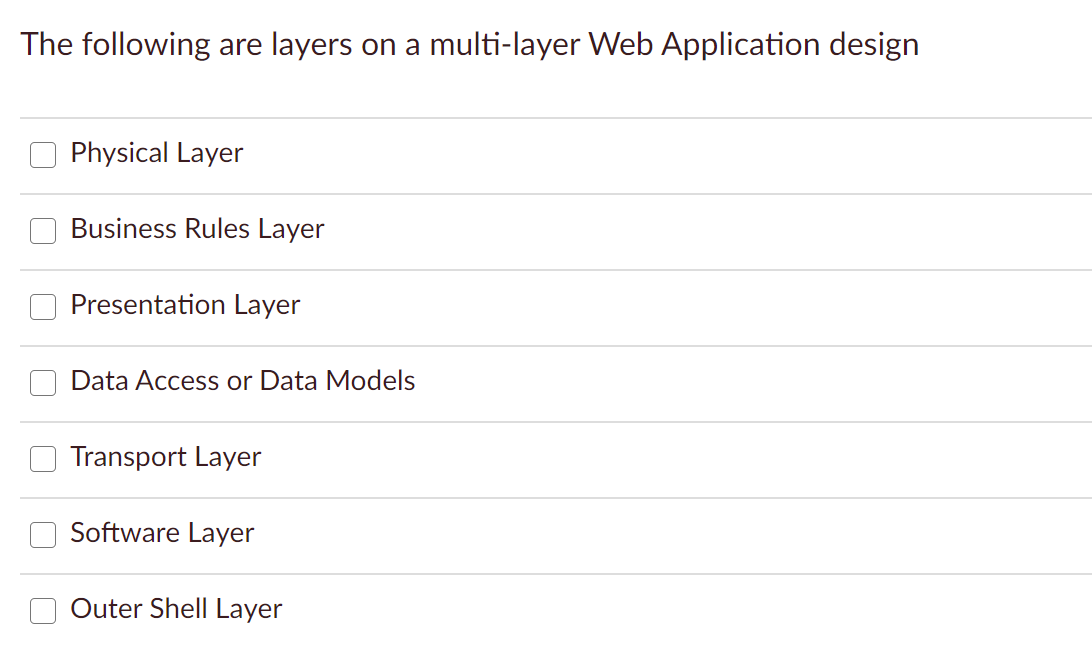 Solved The following are layers on a multi-layer Web | Chegg.com