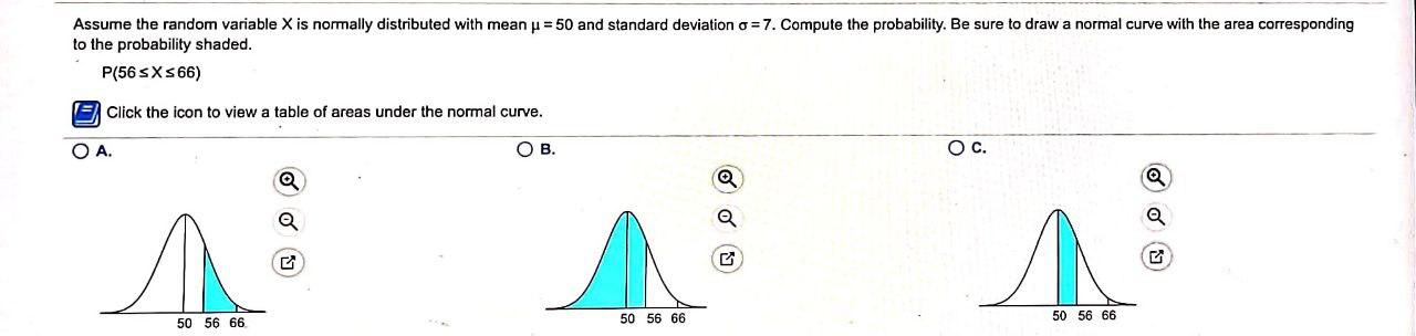 Solved Assume the random variable X is normally distributed | Chegg.com