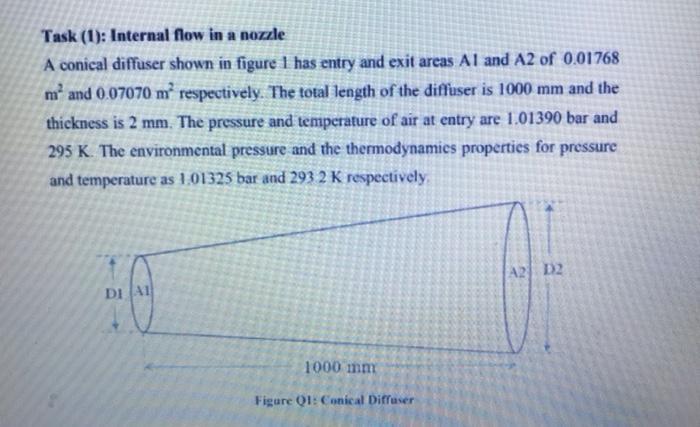 Task (1): Internal flow in a nozzle A conical | Chegg.com