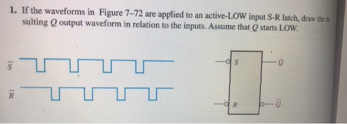 Solved 1 If The Waveforms In Figure 7 72 Are Applied To An 
