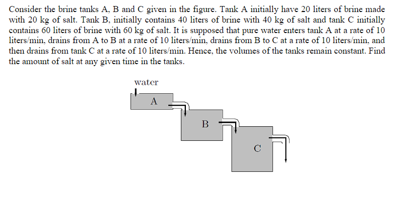 Solved Consider the brine tanks A,B and C given in the | Chegg.com
