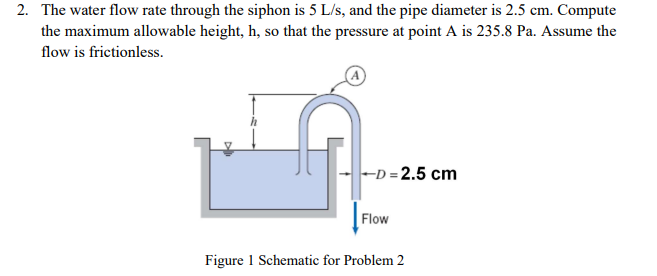 Solved 2. The water flow rate through the siphon is 5 L/s, | Chegg.com