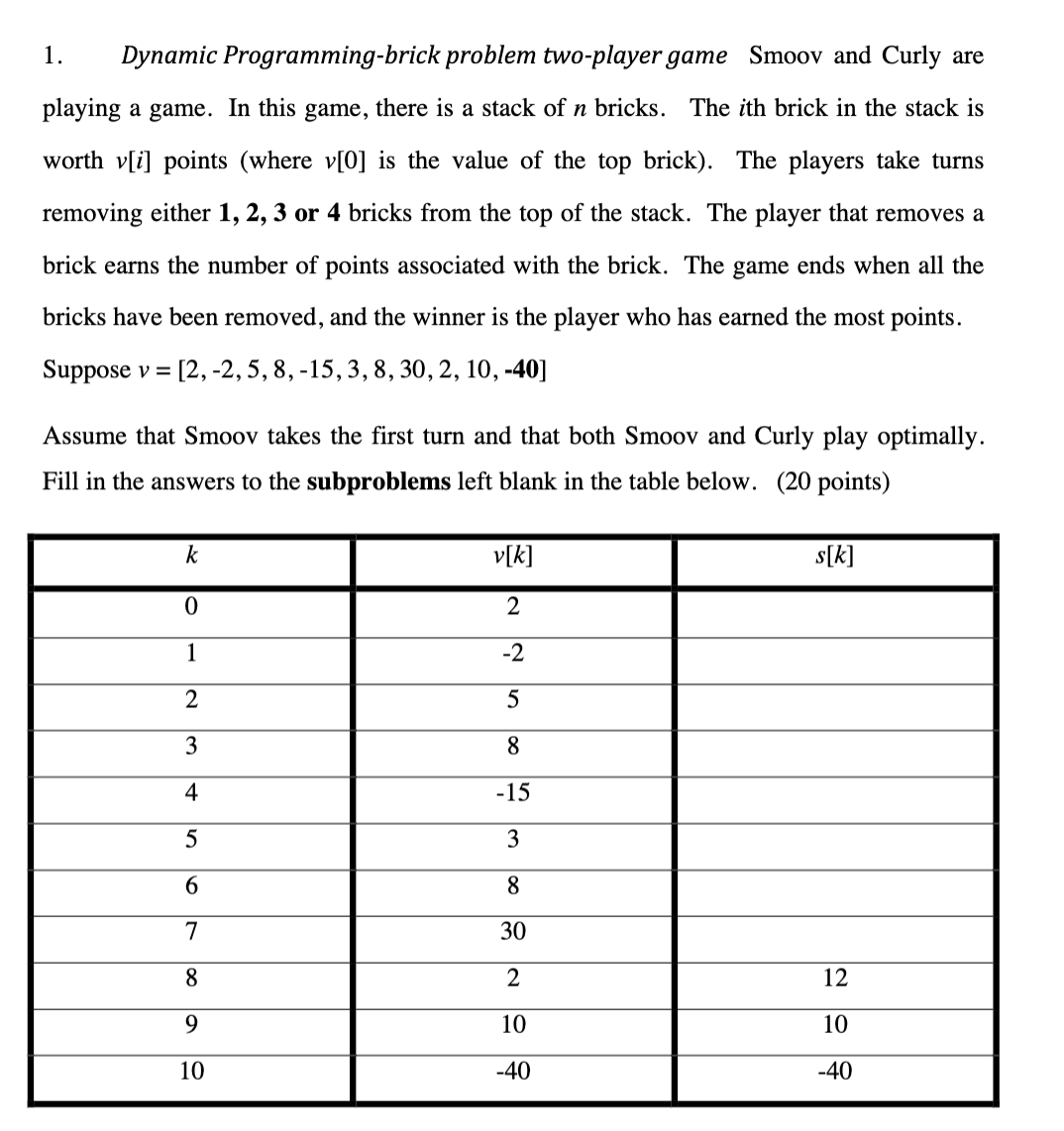 Solved 1. Dynamic Programming-brick problem two-player game | Chegg.com