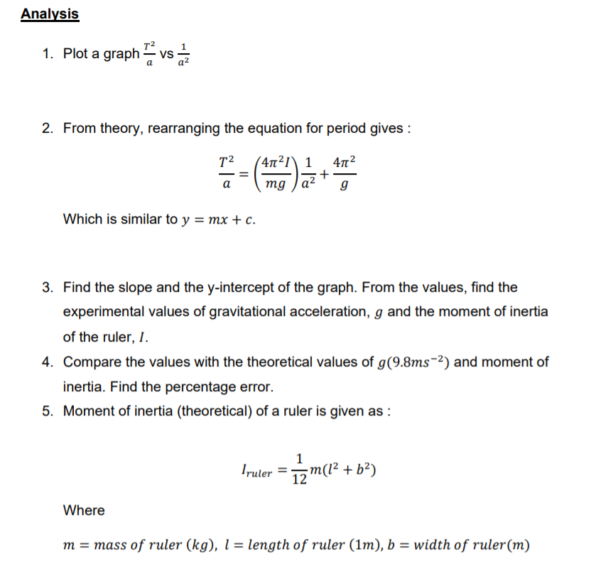 Solved Determination of the Moment of Inertia of a Meter | Chegg.com